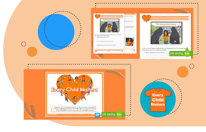 Twinkl-學齡前到高中的教學好幫手 - Twinkl