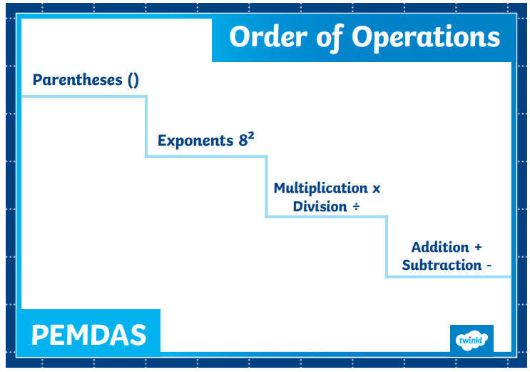 What Is PEMDAS Answered Twinkl Teaching Wiki Twinkl