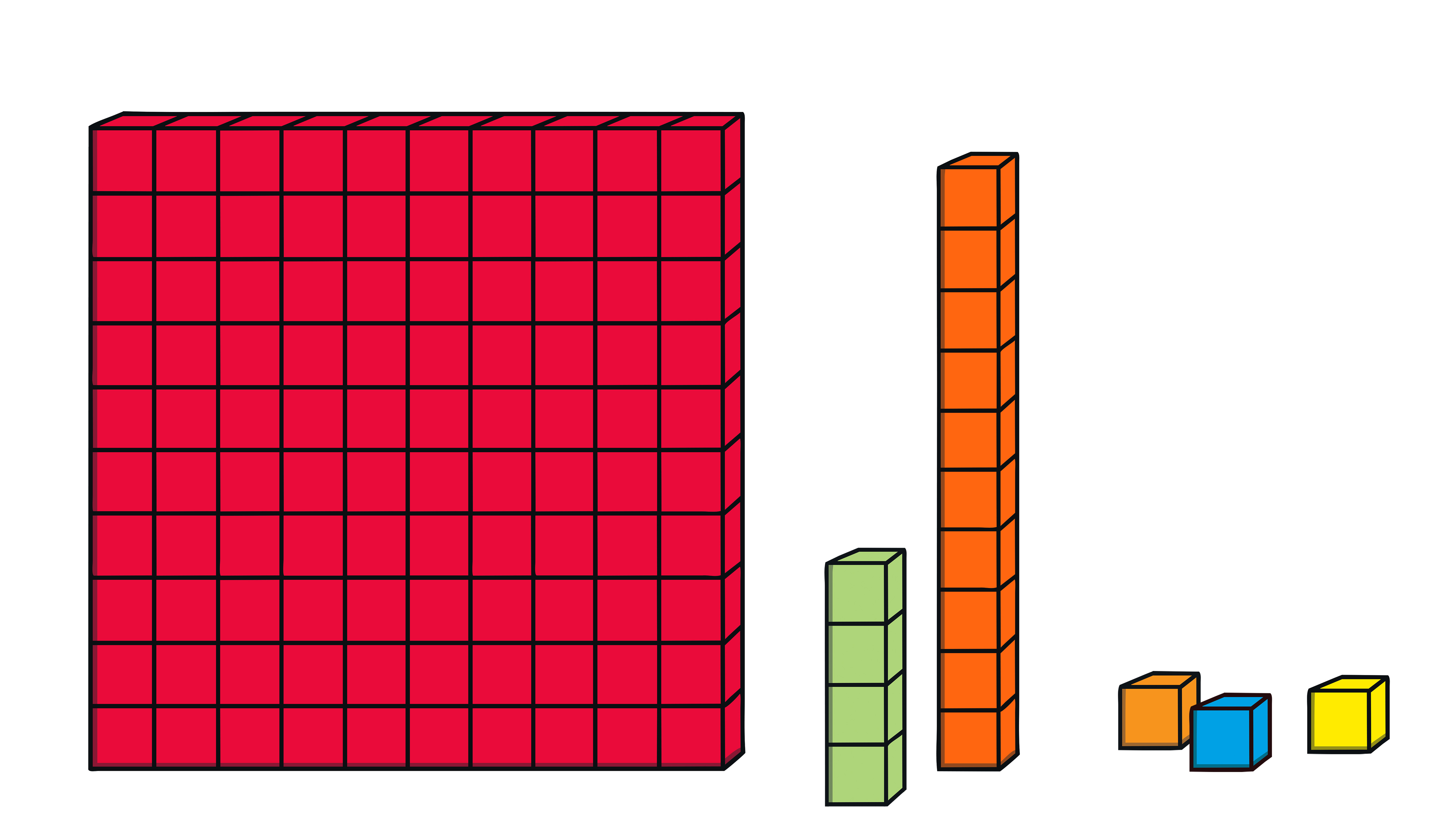 What Is Place Value Twinkl