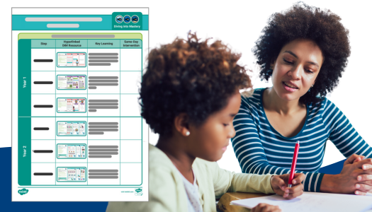 Primary Resources - KS2, KS1, Early Years (EYFS) KS3, KS4, Twinkl