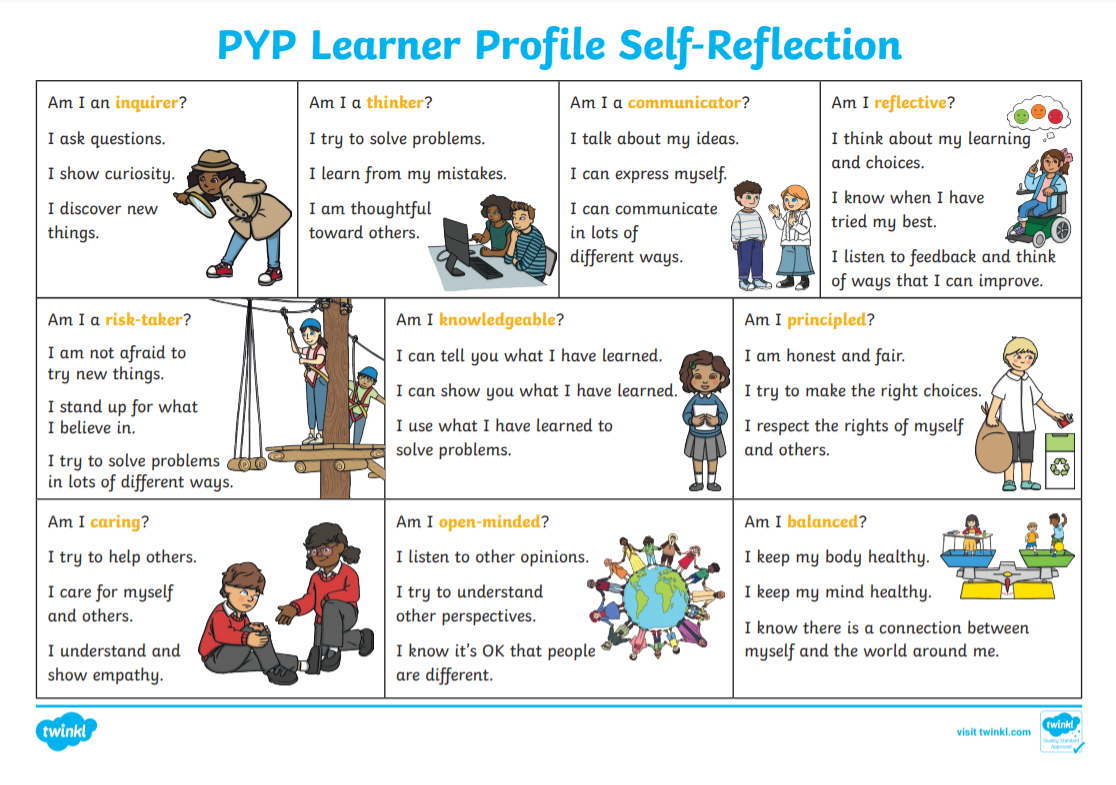 What Is The IB Primary Years Programme Answered Twinkl Teaching Wiki What Is The IB Primary Years Programme Answered Twinkl Teaching Wiki
