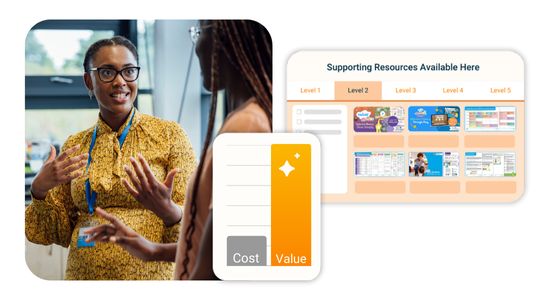 Primary Resources - KS2, KS1, Early Years (EYFS) KS3, KS4, Twinkl