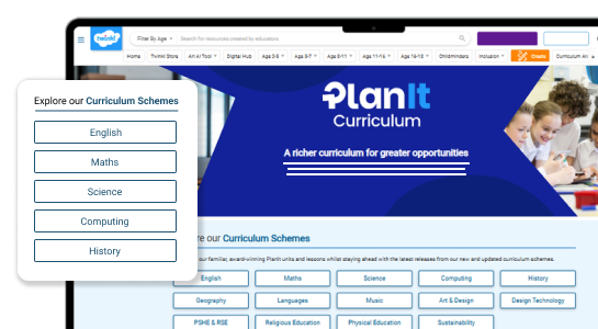 Twinkl Brasil | Recursos educativos - Twinkl