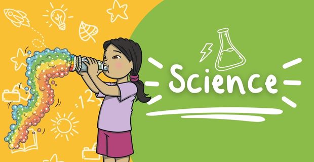 Primary Resources - Kindergarten, Reception, Years 1-3, Years 4-6, SEN, EAL