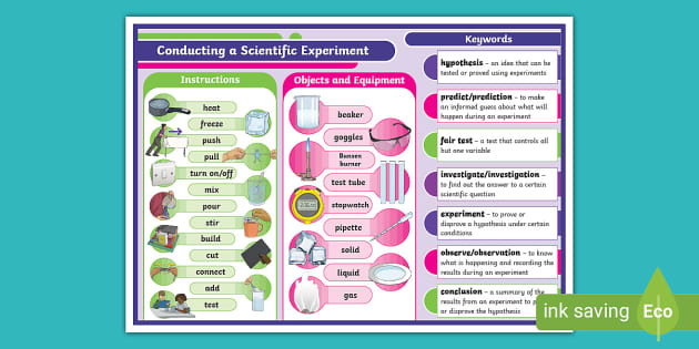 Twinkl-學齡前到高中的教學好幫手 - Twinkl