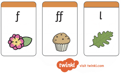 Synthetic Phonics Sounds - Primary Resources