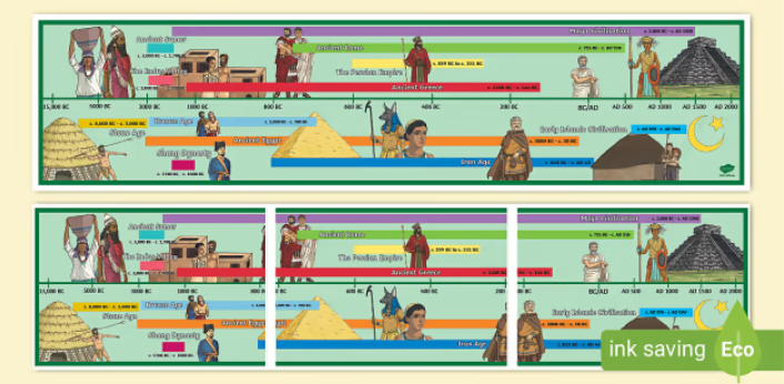 What is Zoroastrianism? | Facts for Kids | Twinkl - Twinkl