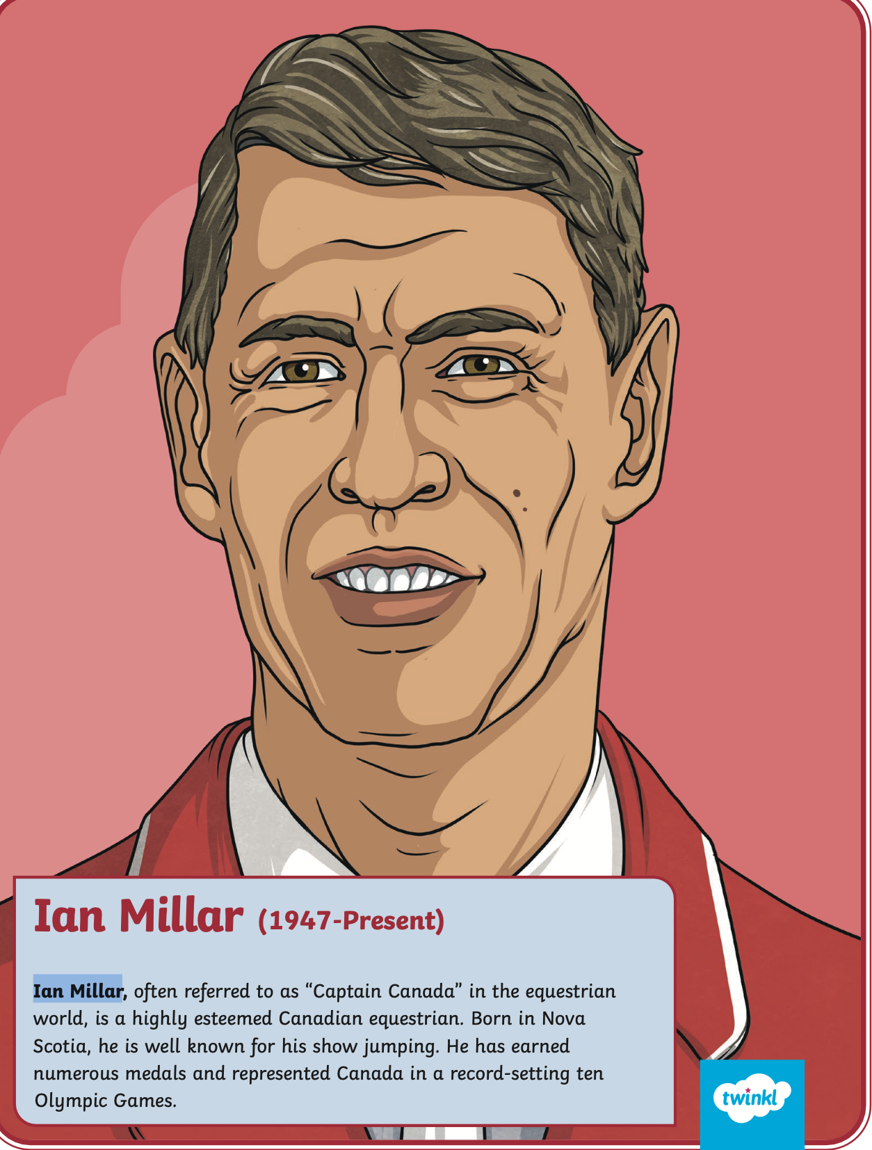 Famous Athletes | Greatest Canadian Athletes - Twinkl