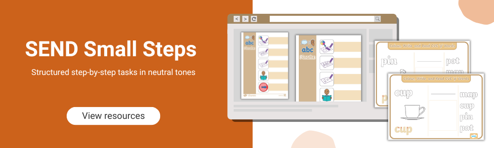 Ressources pédagogiques pour l'école primaire (cycle1, cycle 2, cycle 3)