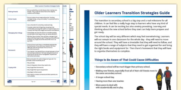 Printable and Digital Teacher Resources | Twinkl USA