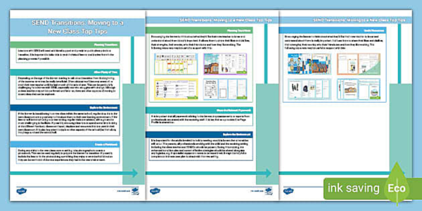 Primary Resources - KS2, KS1, Early Years (EYFS) KS3, KS4, Twinkl