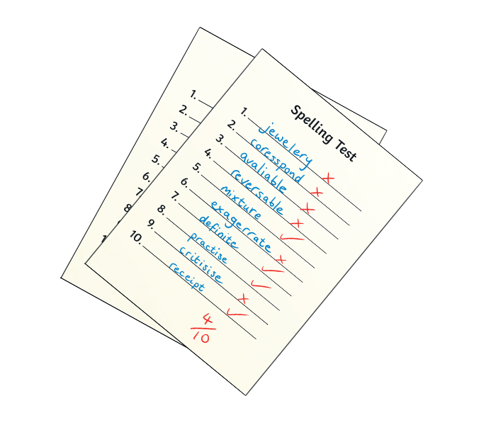 What are word classes? - Twinkl