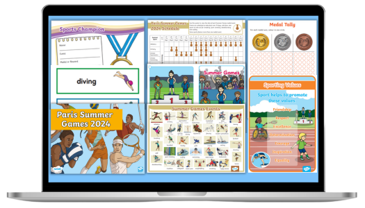 Recursos educativos y materiales para Educación Parvularia, Educación ...