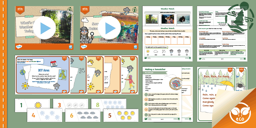 Primary Resources | EYLF F-2 Year 3-10 | Twinkl Teacher-made