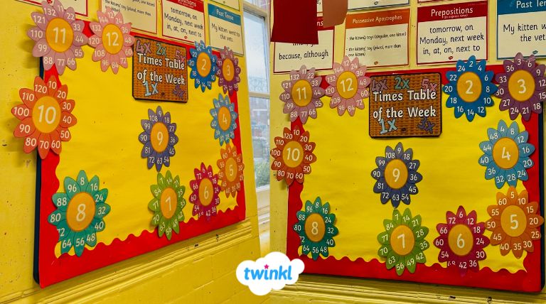 Creative Classroom Display Ideas - Maths, Science Boards and more