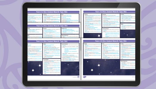 New Zealand Primary Teaching Resources - Twinkl