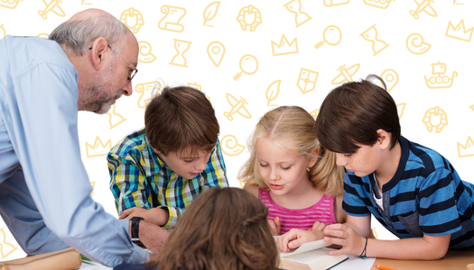 Comprehensive Primary History Curriculum - Twinkl