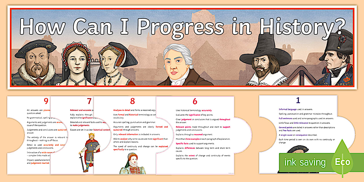 How Can I Progress in History? Display Pack - Twinkl