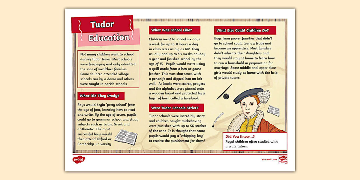 Tudor Education Fact File - Twinkl - KS2