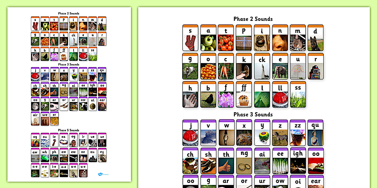 Phase 2 3 and 5 Photo Wall Chart-phase two, phase 2, phase three, phase 3,