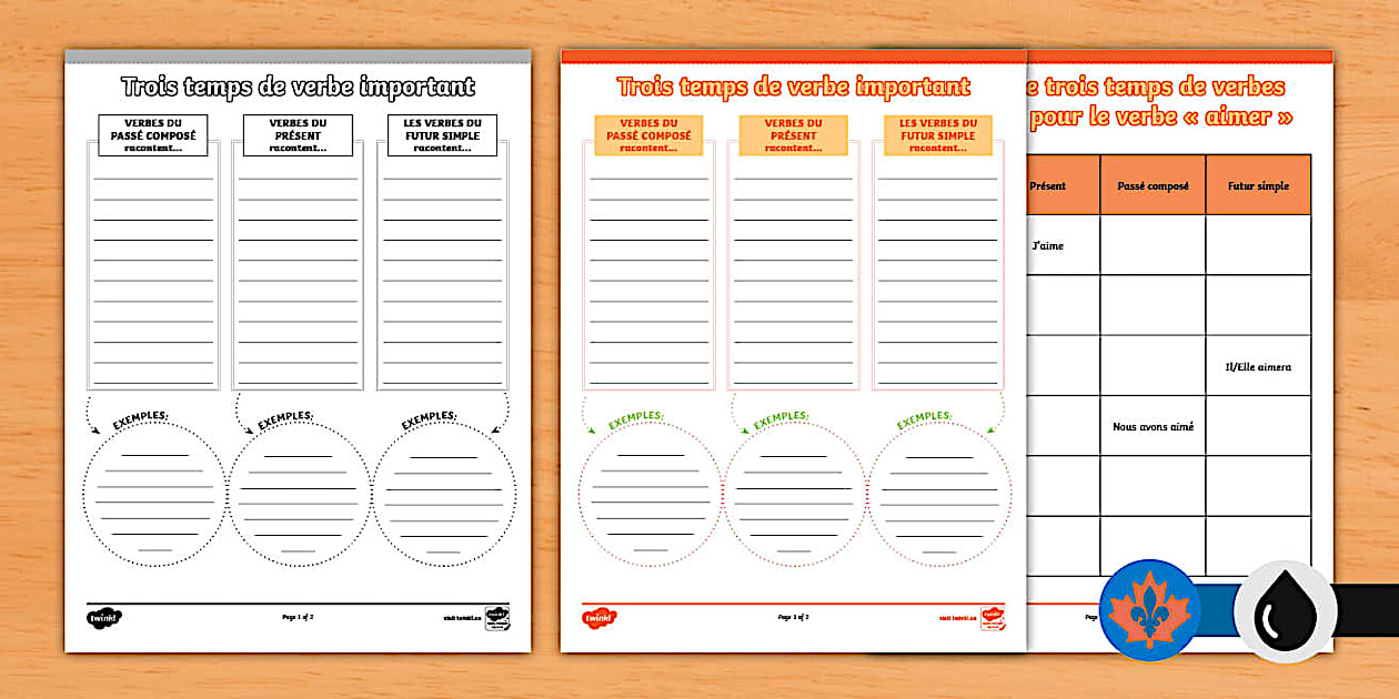 Grammaire française avec exercices corrigés PDF | Twinkl