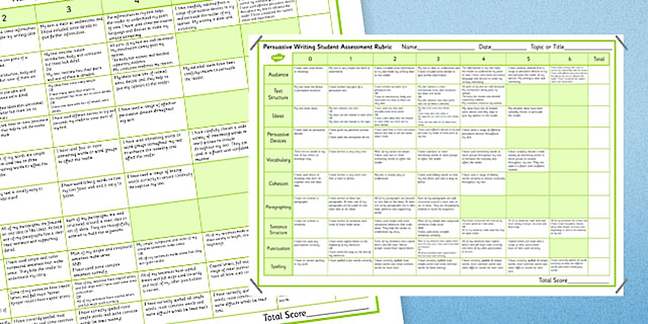 NAPLAN Persuasive Marking Guide | Twinkl (teacher made)
