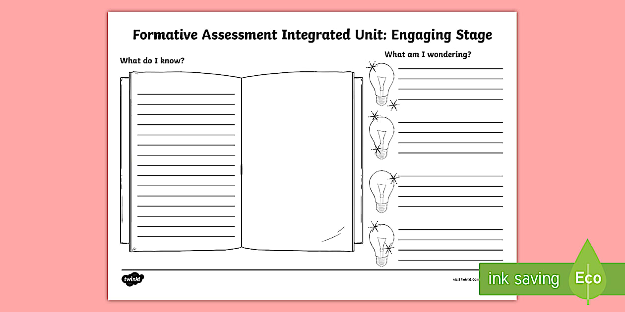 Year 3-4 Integrated Unit Engaging Stage Formative Assessment Sheet