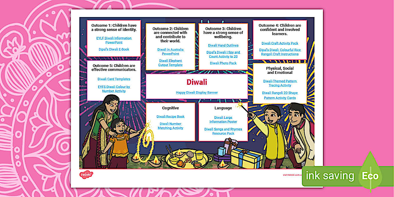 FREE! - Diwali Topic Planner (Teacher-Made) - Twinkl