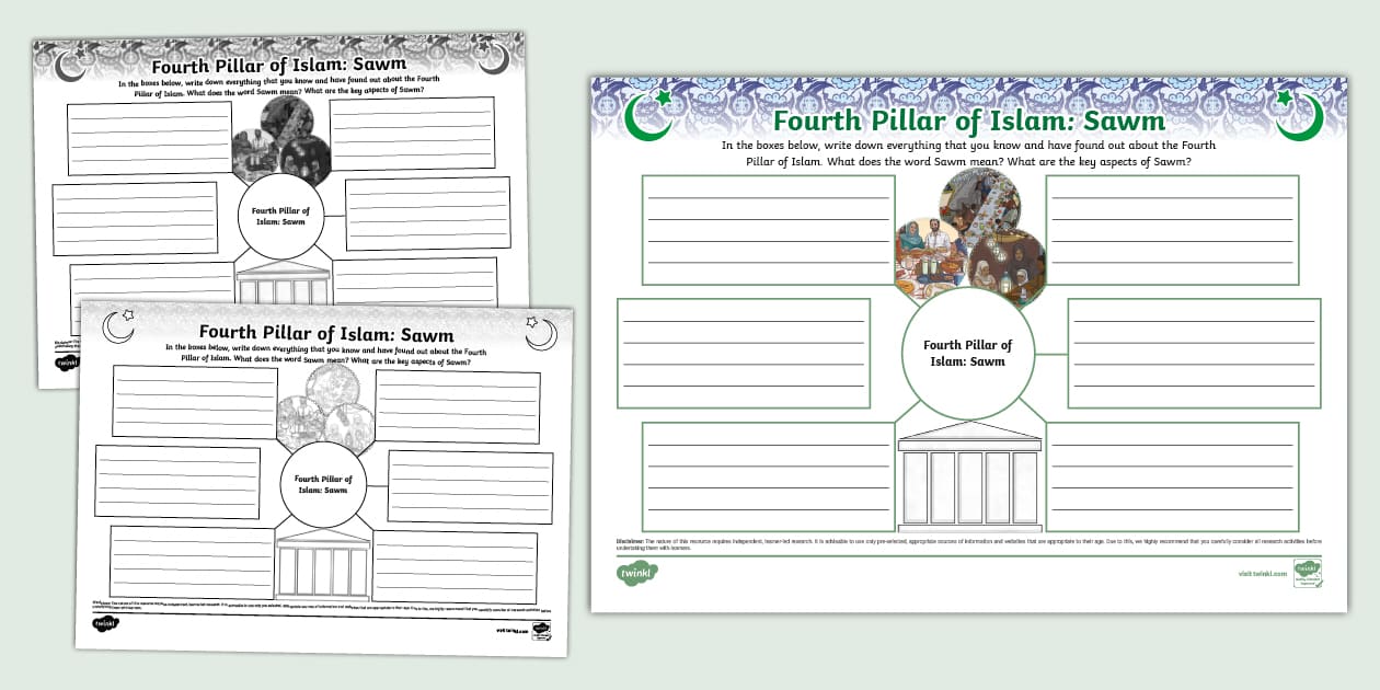 Fourth Pillar of Islam: Sawm Mind Map (teacher made)