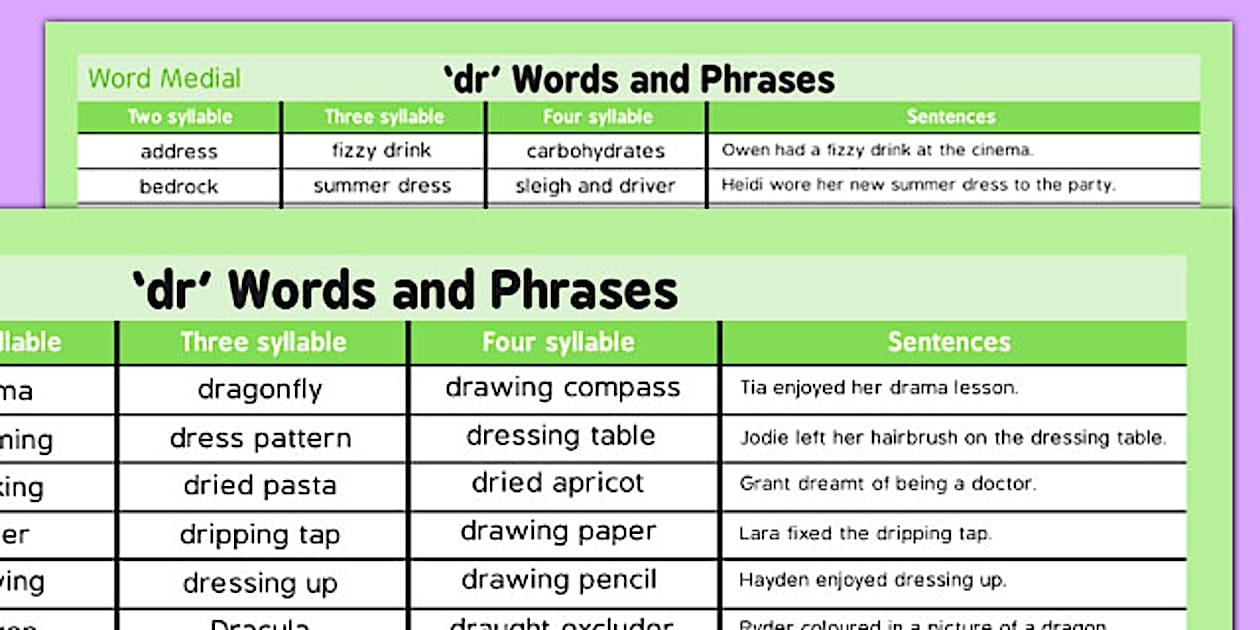 'dr' Phonics Words and Phrases List | English Resource