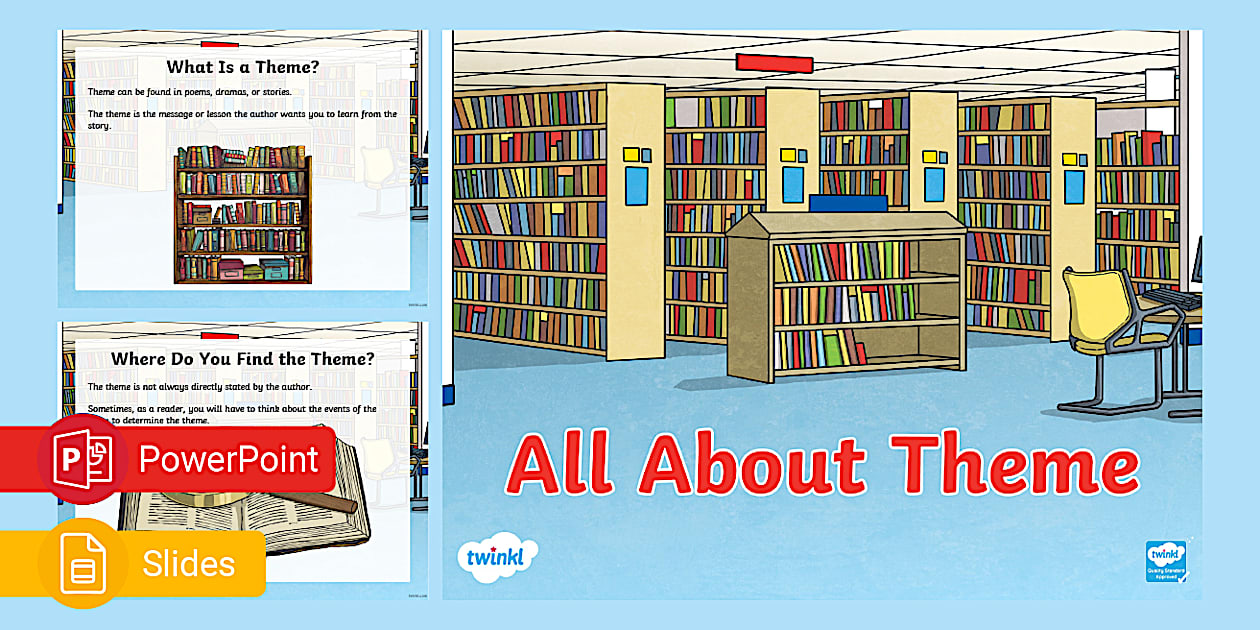 All About Theme PowerPoint & Google Slides for 3rd-5th Grade