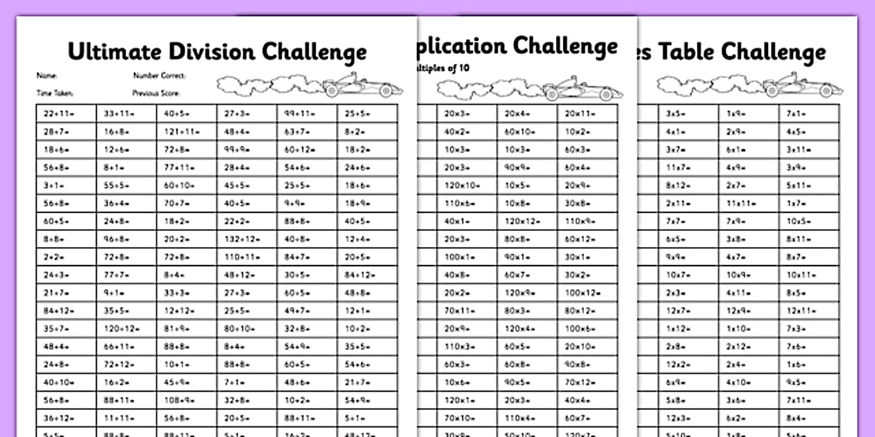 Editable Ultimate Multiplication and Division Worksheet Pack