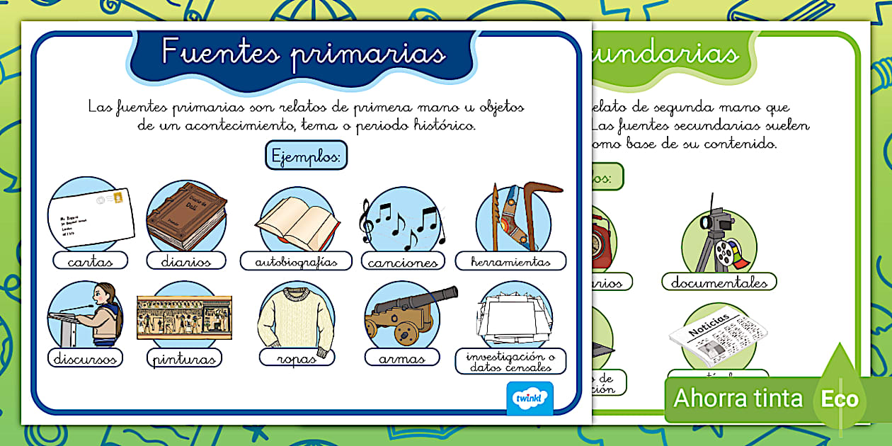 Pósters: Fuentes primarias y secundarias - Twinkl