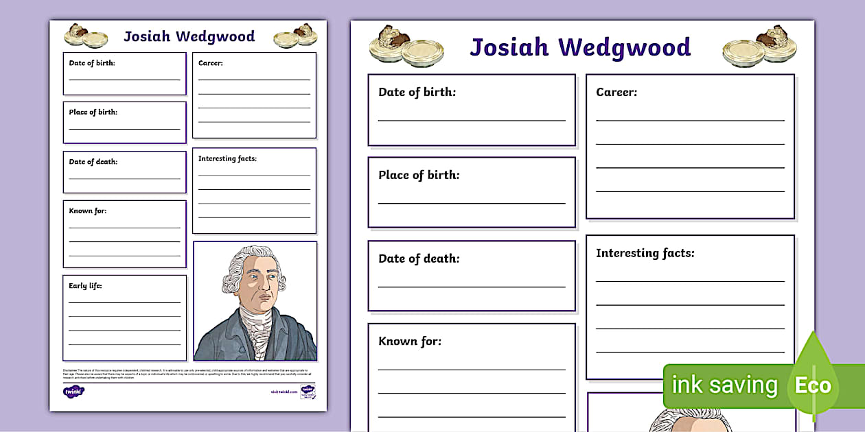 Josiah Wedgwood Fact File Template (teacher made) - Twinkl