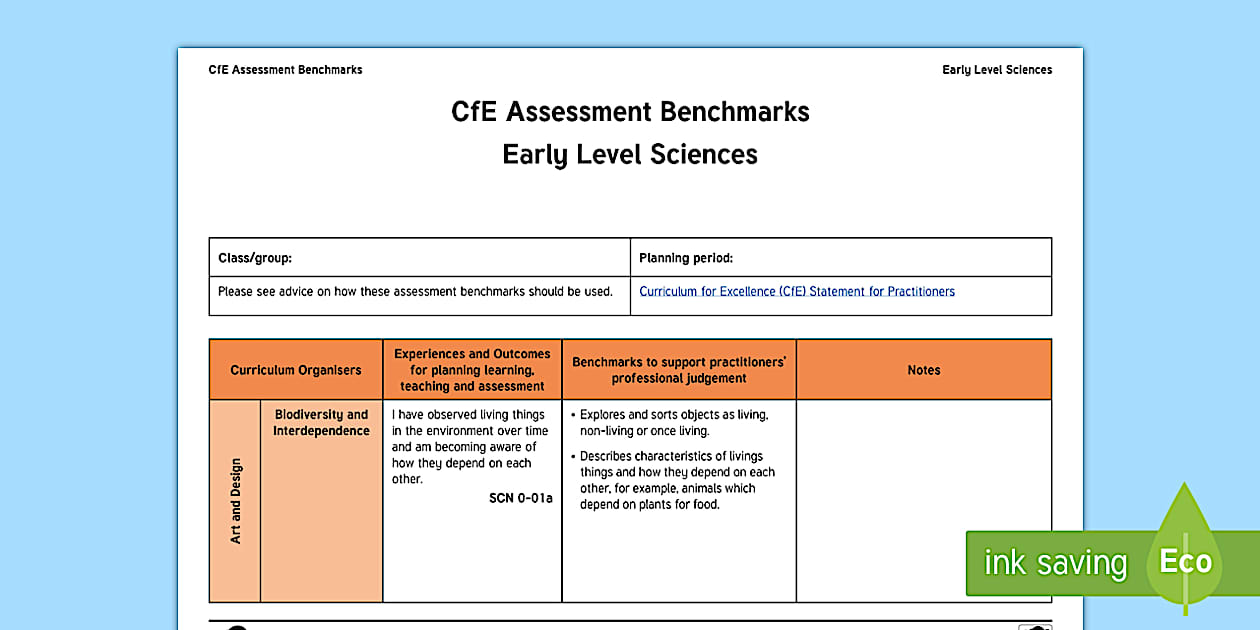 Editable CfE Early Level Sciences Assessment Benchmarks Assessment Tracker