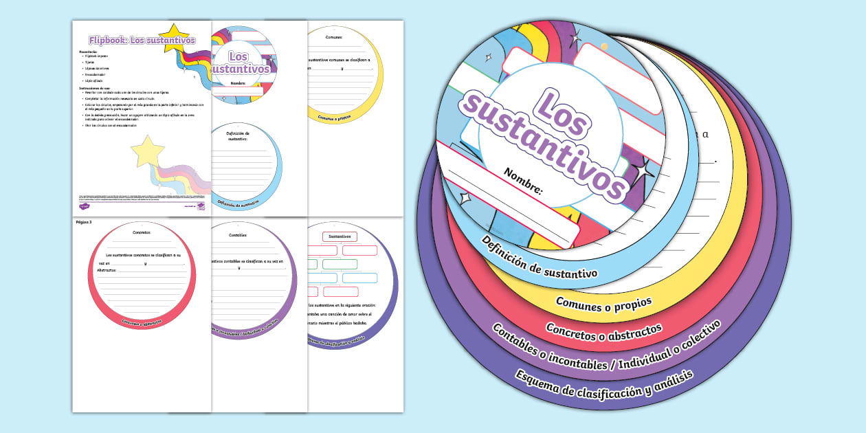 Flipbook: Clasificación de sustantivos o nombres - Twinkl