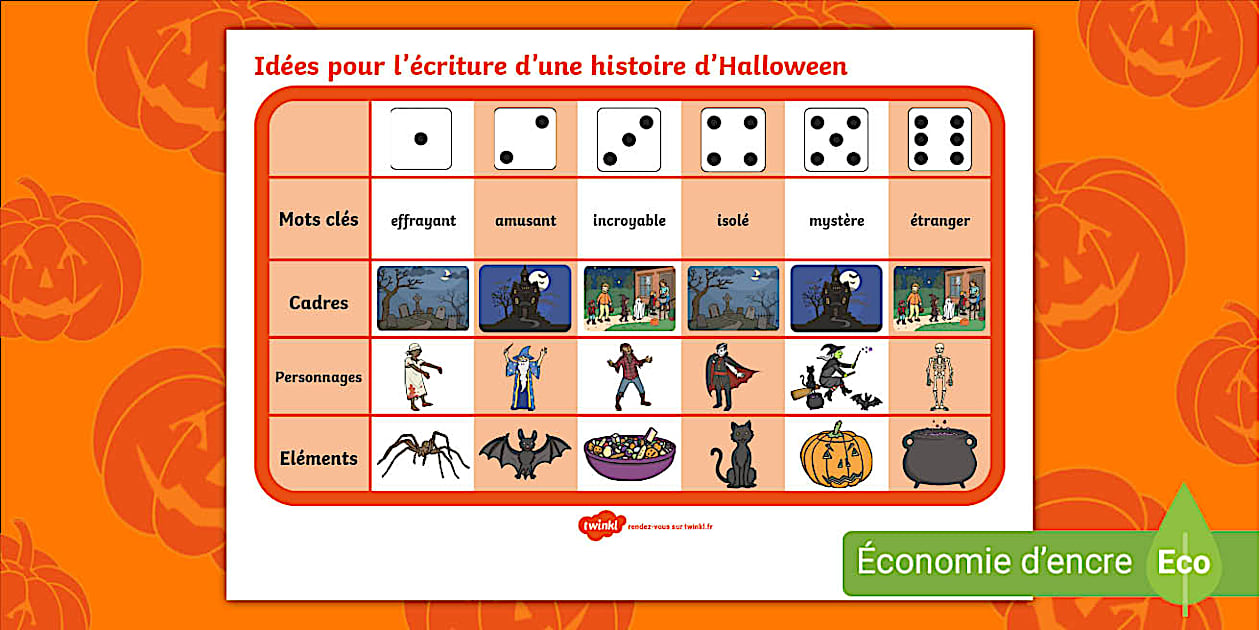 Idées pour l'écriture d'une histoire d'Halloween - Twinkl