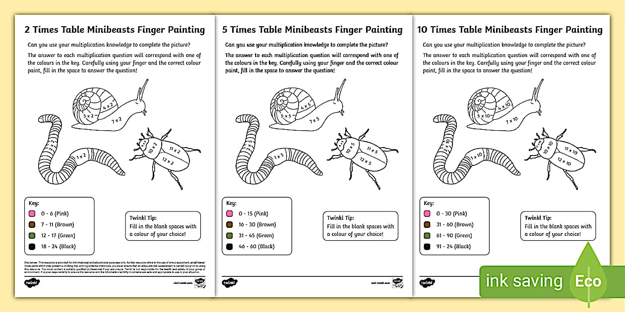 Minibeasts Finger Painting Art Activity (teacher made)