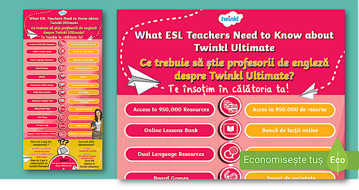 Ce trebuie să știe profesorii de engleză despre Twinkl?