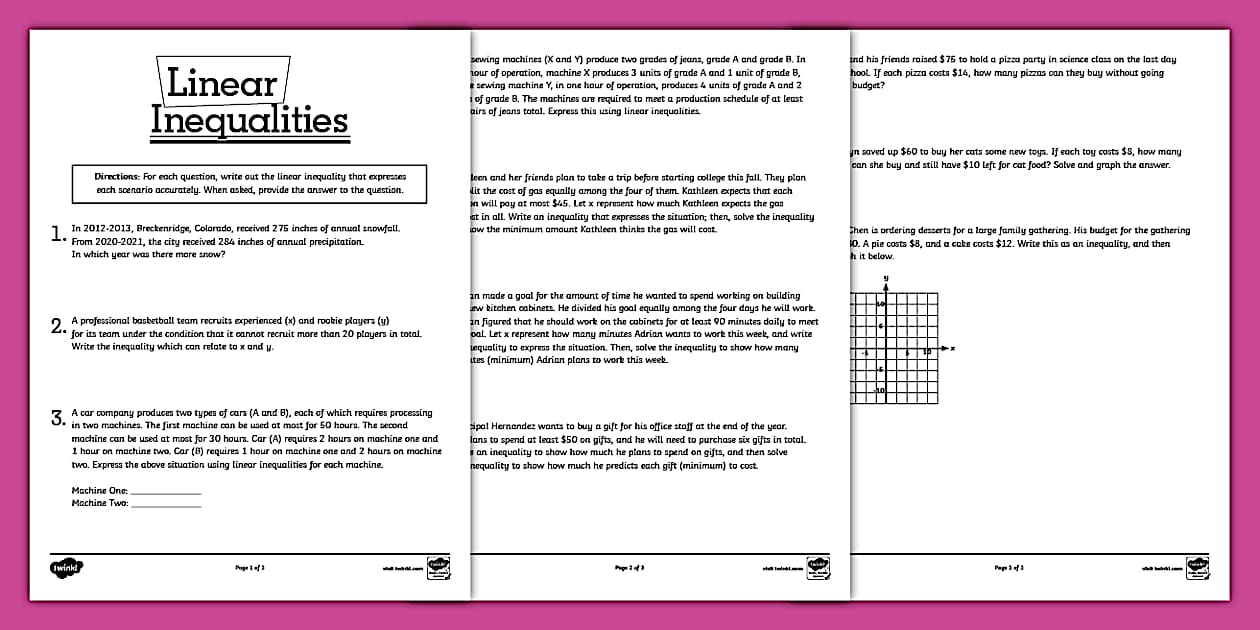 Well-Crafted Linear Inequalities Word Problems | Twinkl USA