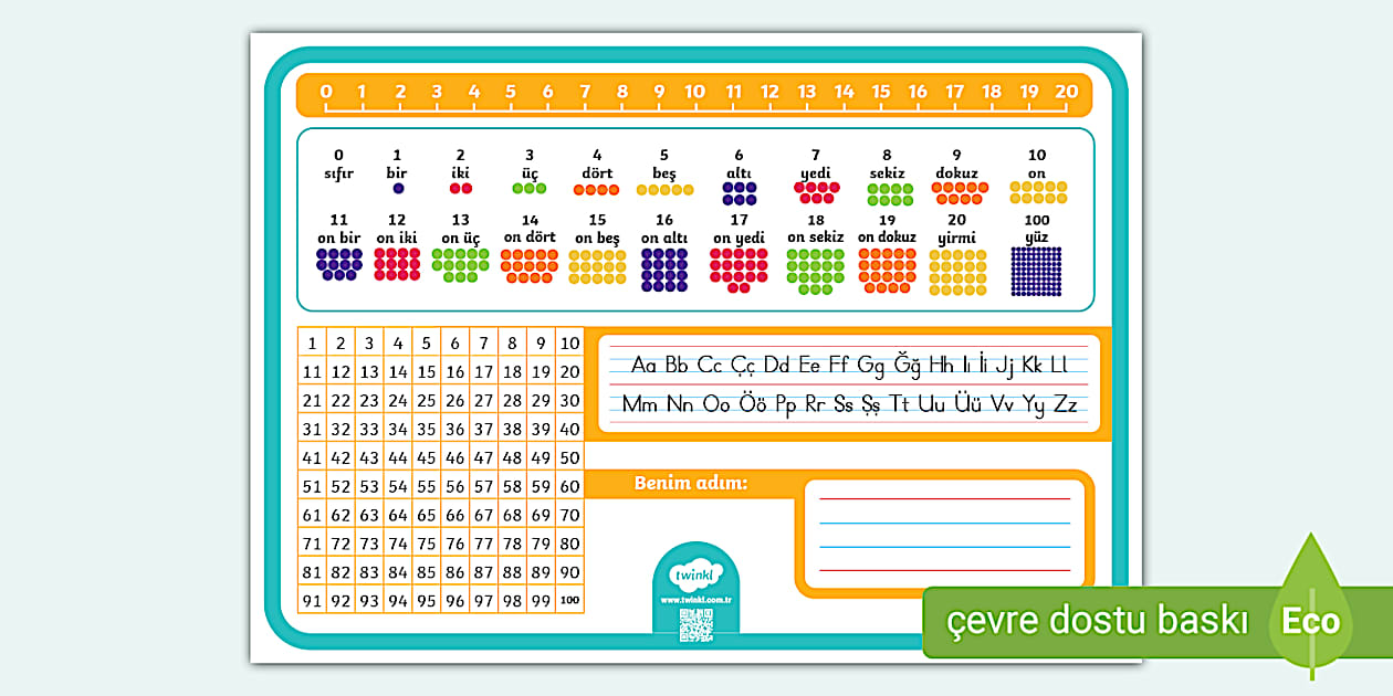 1.Sınıf Alfabe ve Sayılar Tablosu