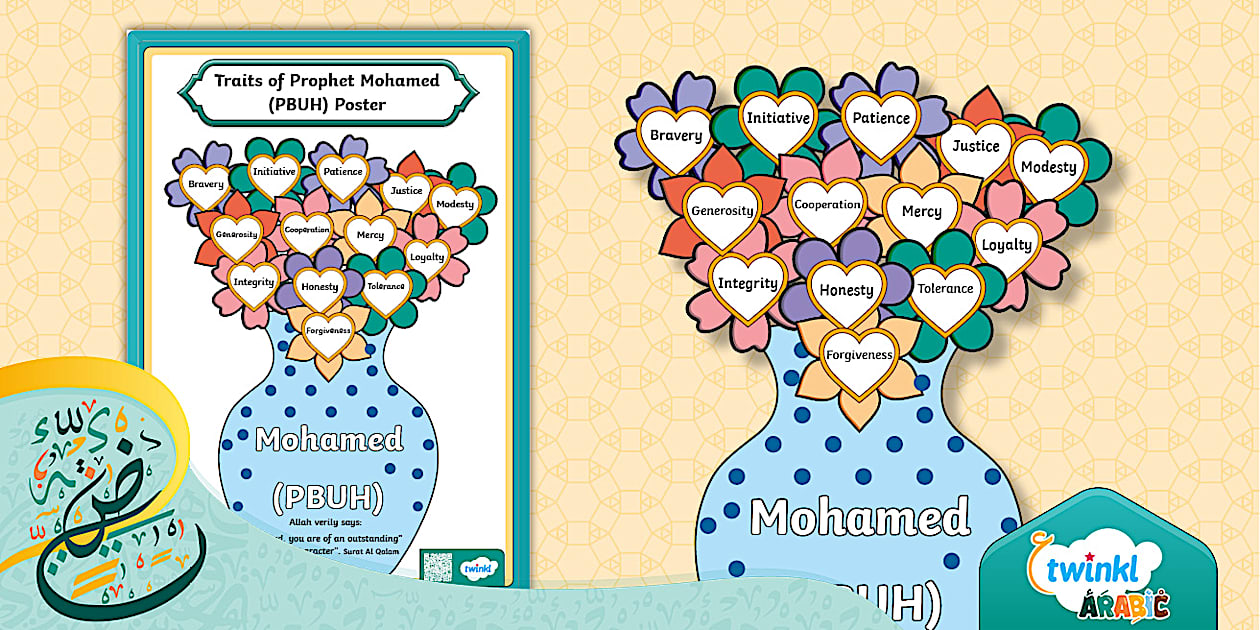 Traits of Prophet Mohamed (PBUH) Poster (teacher made)