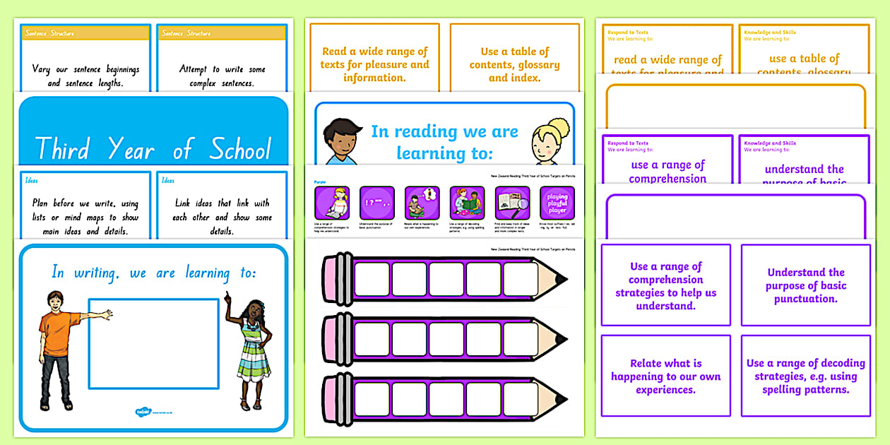 New Zealand Reading and Writing 3rd Year of School Display Resource Pack