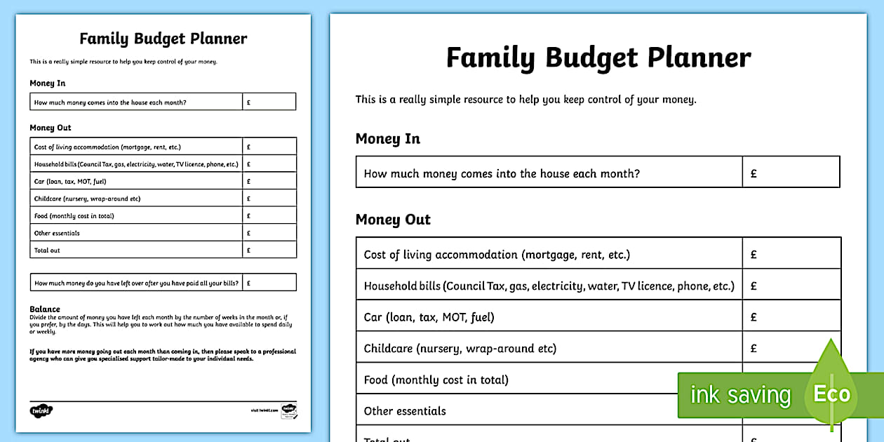 Family Budget Planner Template - Parents (teacher made)