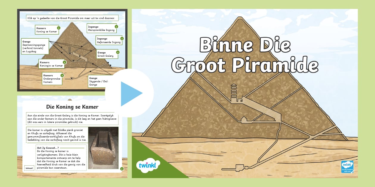 Binne Die Groot Piramide PowerPoint (teacher made) - Twinkl