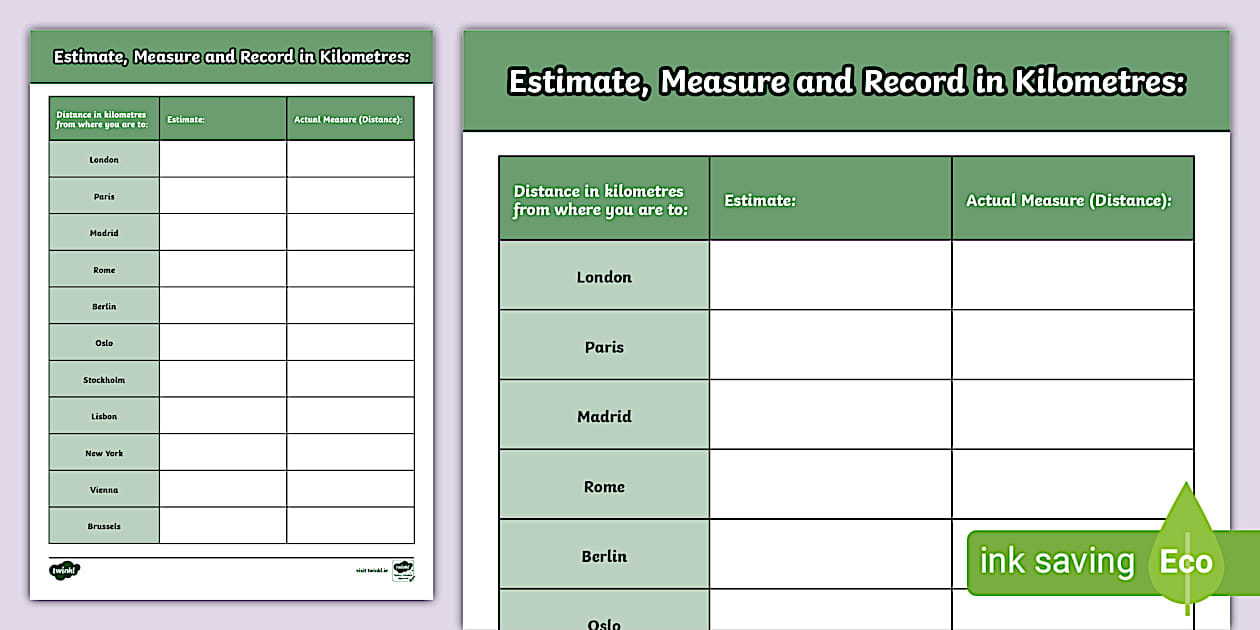 Estimate, Measure and Record in Kilometres Activity - Twinkl