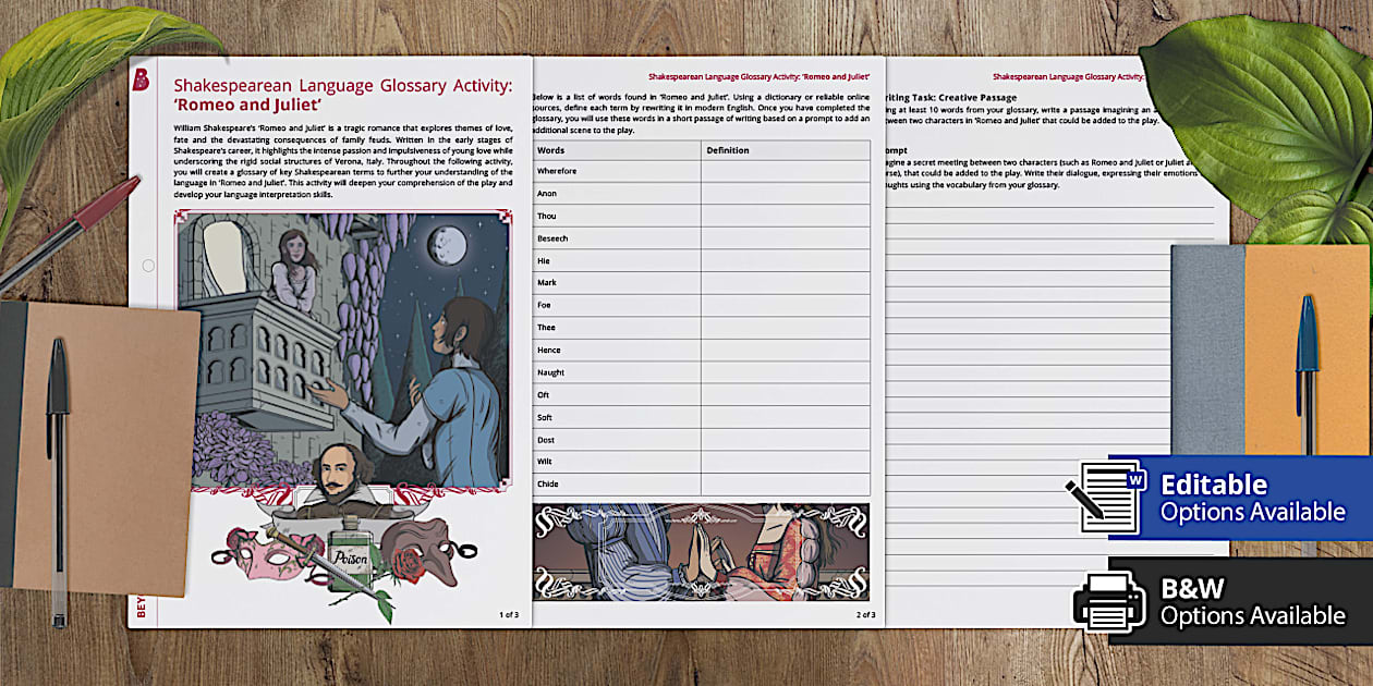 Shakespearean Language Glossary Activity: Romeo and Juliet