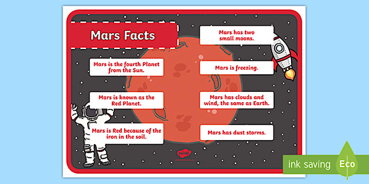 SA Mars Facts Display Poster (teacher made) - Twinkl