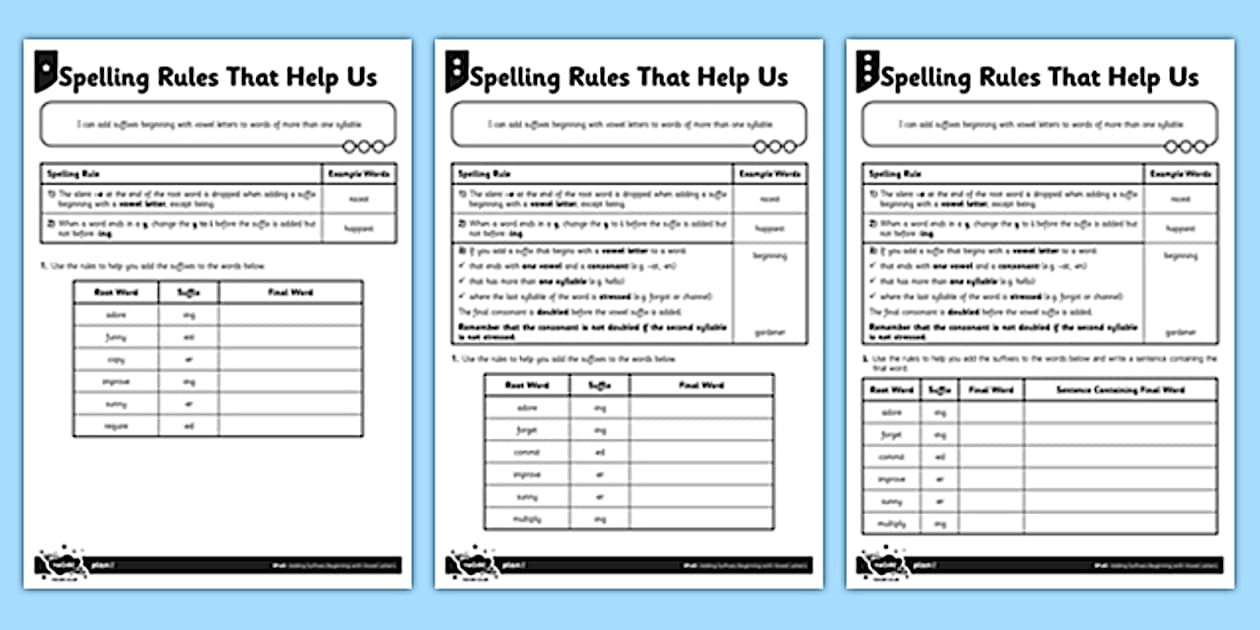 Adding Suffixes Beginning with Vowels Differentiated Worksheet / Worksheet