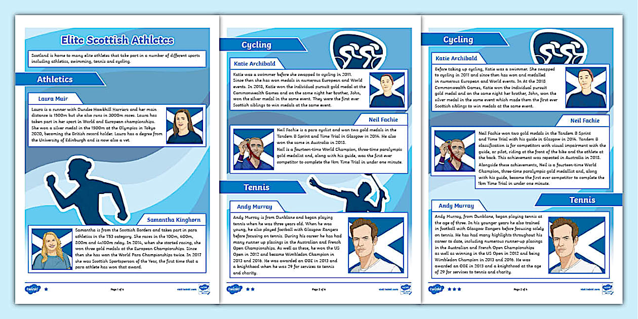 Elite Scottish Athletes Differentiated Reading Comprehension